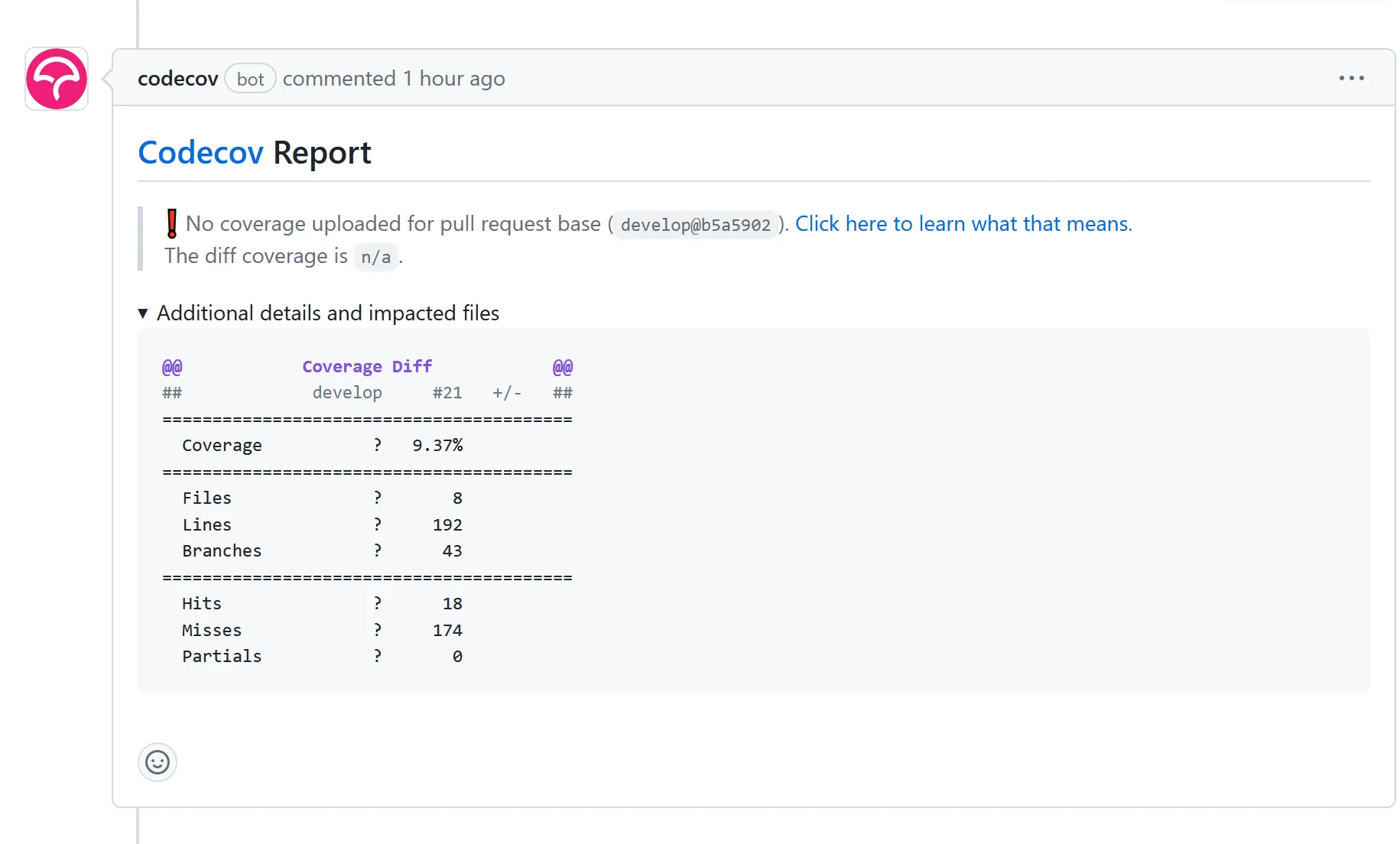 vitest 项目集成 codecov • Kreedzt's Blog