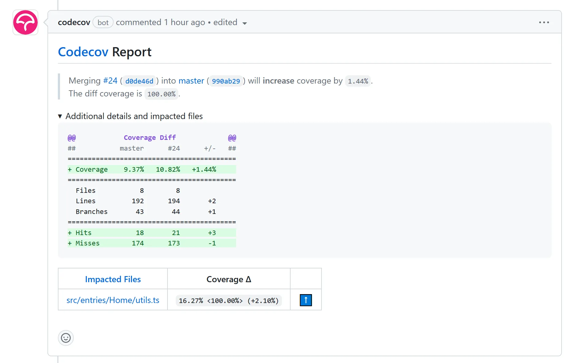 vitest 项目集成 codecov • Kreedzt's Blog